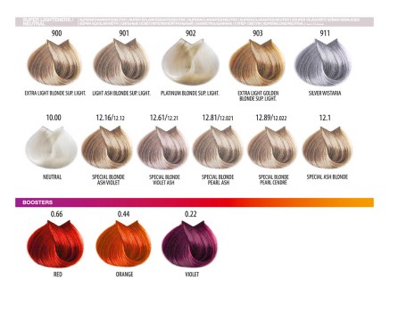 Farmavita Life Colour Plus - AU SALON SUPPLIES